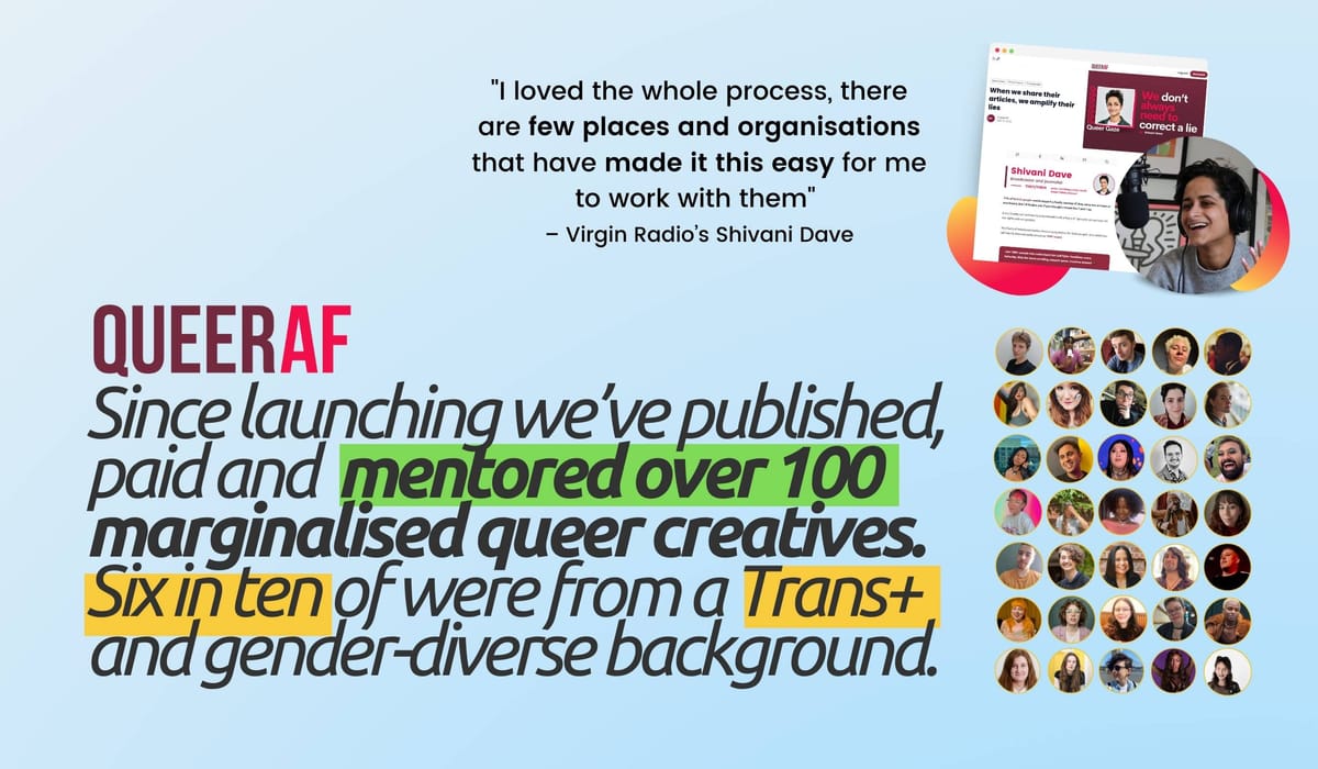 QueerAF Impact Report 2025: Everything we've done to invest in our community this year.