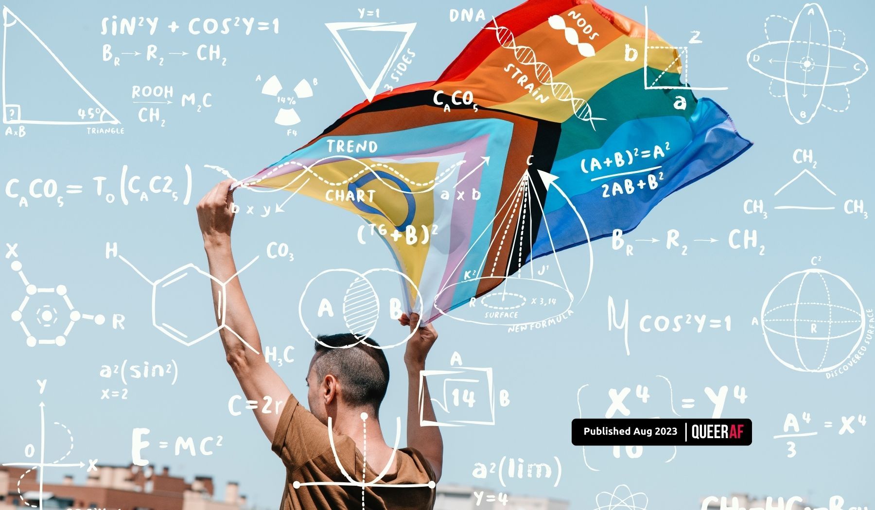 What queers can learn from quantum science What queers can learn from quantum science